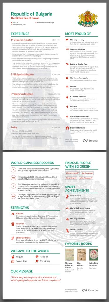 Bulgaria: a CV To Make You Proud | Enhancv