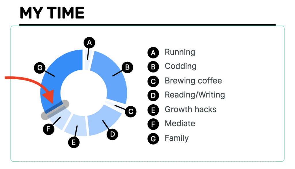 How To Improve Your Resume in Under 30 Minutes | Enhancv
