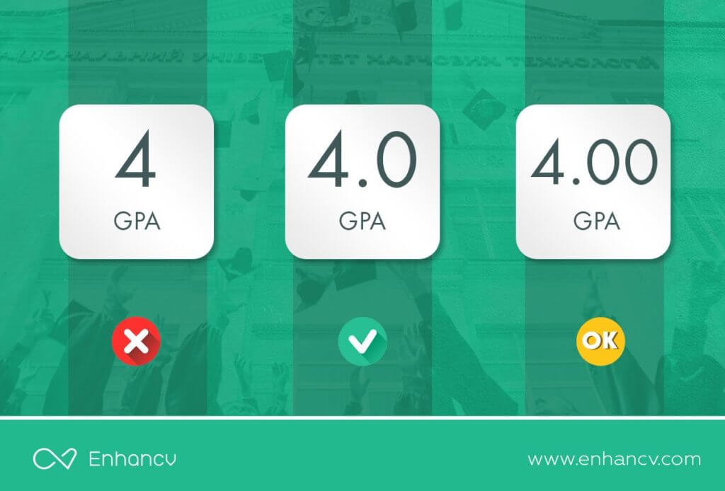Can You Put GPA On A Resume? And What's Wrong With GPA Anyway? | Enhancv