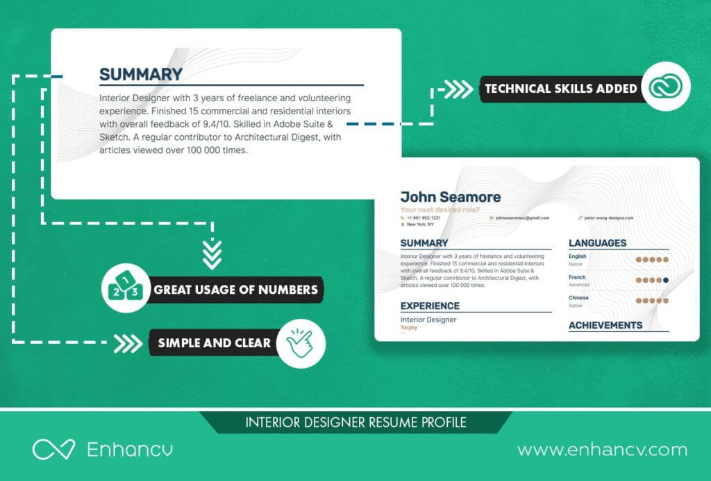 How To Write An Effective Resume Profile (With Examples) | Enhancv