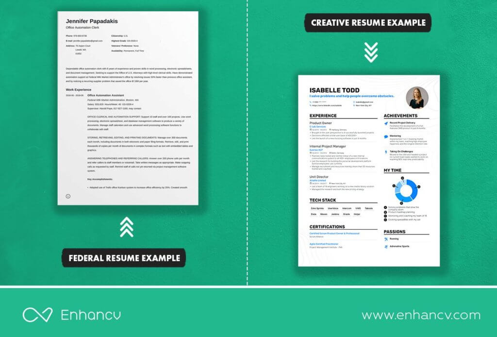 Resume Critique Like a Pro: 11 Steps Walkthrough