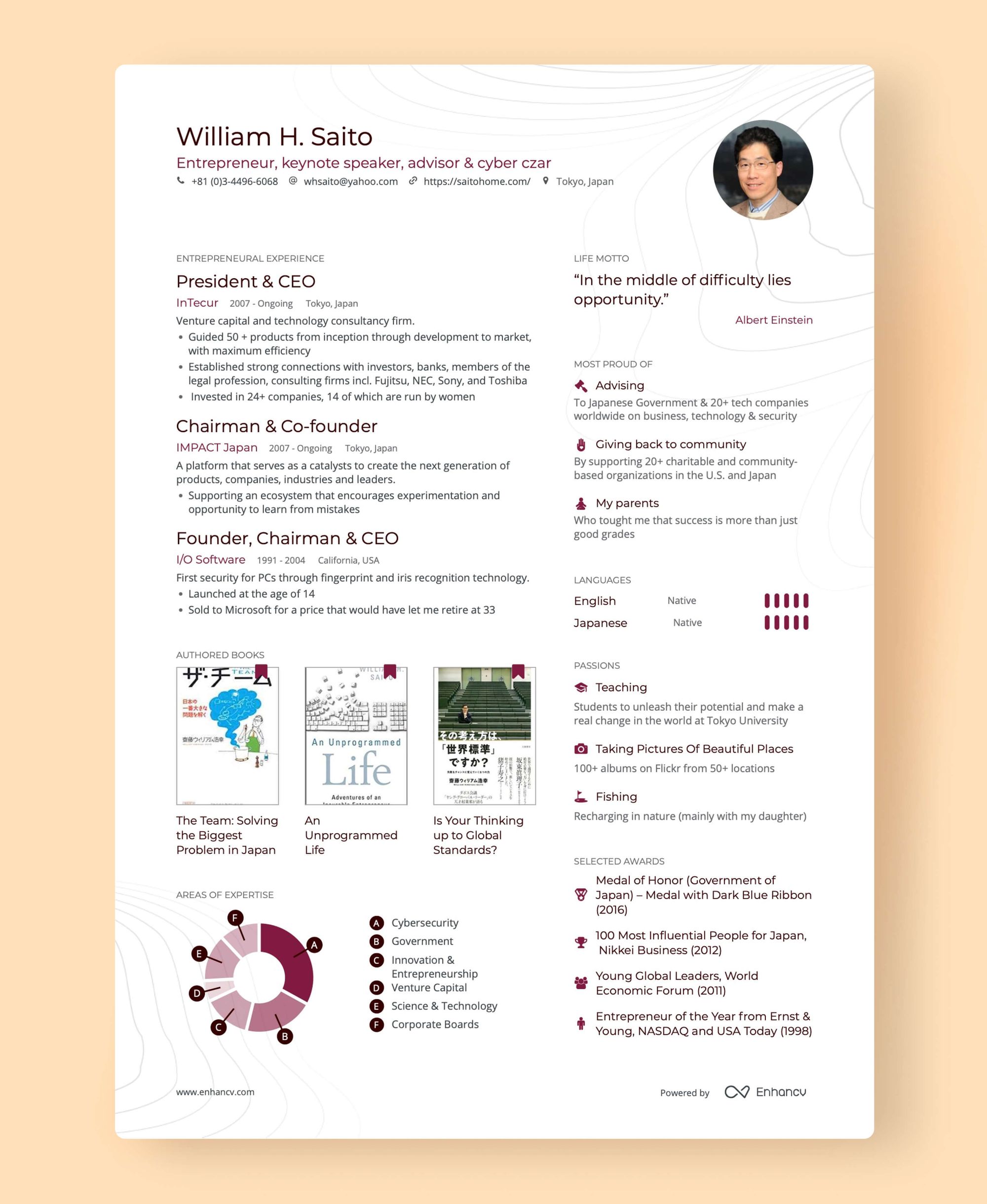 A Breakdown Of A Successful One Page Resume And How To Write Yours Enhancv 2022 