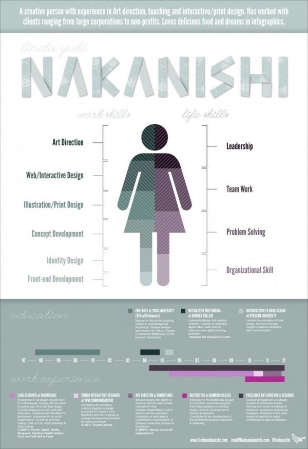 23 Creative Resume Examples for 2024 | Enhancv