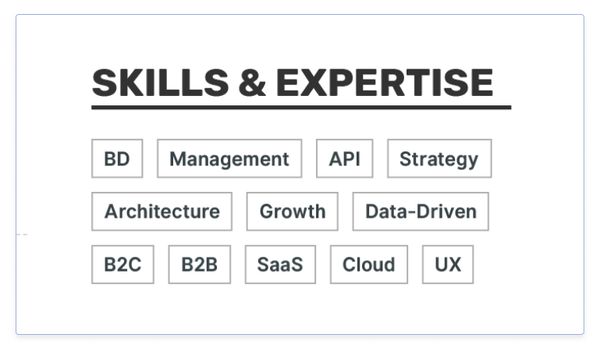 How to Write a Great Resume for a Job in 2024 | Enhancv