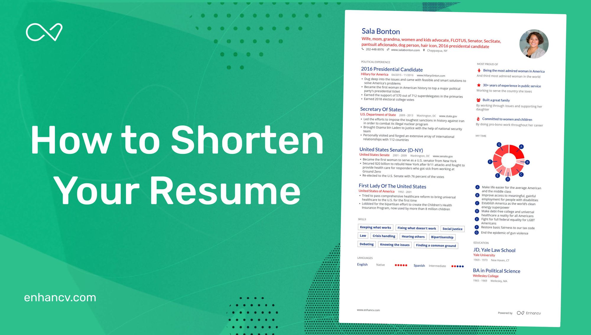 How to Shorten Your Resume | Enhancv