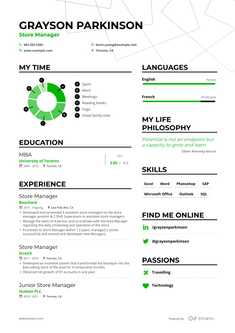 Store Manager Resume Examples, Skills, Templates & More for 2021