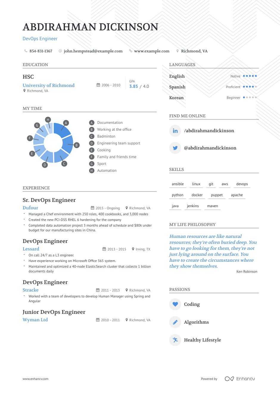 The Best DevOps Engineer Resume Examples Skills To Get You Hired