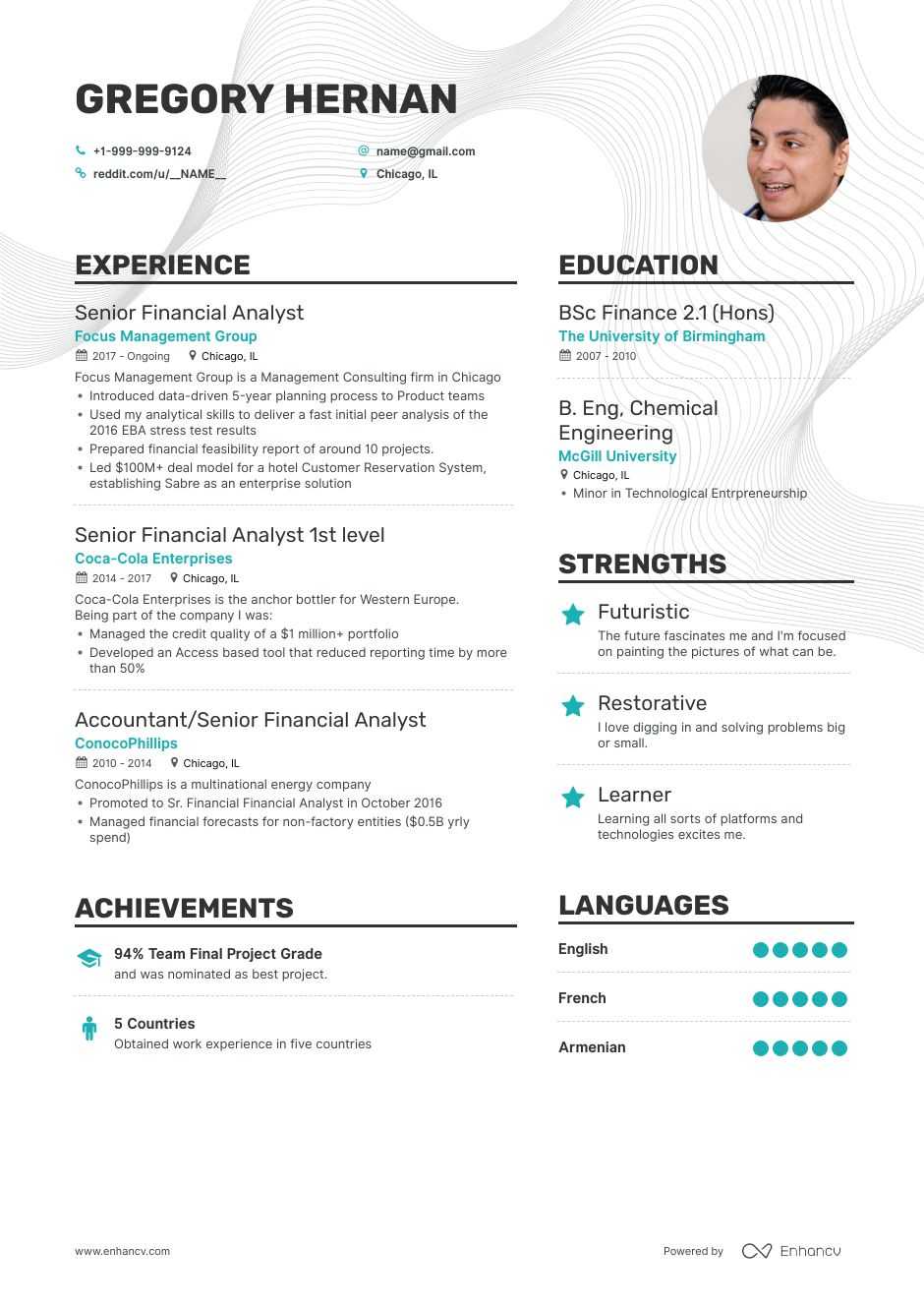 Senior Financial Analyst Salary Nyc Reddit Fp A Career Path And