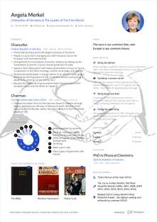 Angela Merkel's Female Leader Resume Example | Enhancv