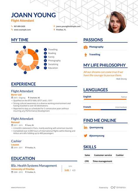 Flight Attendant Resume Examples Guide & Pro Tips | Enhancv