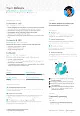 Travis Kalanick's Entrepreneur Resume Example | Enhancv