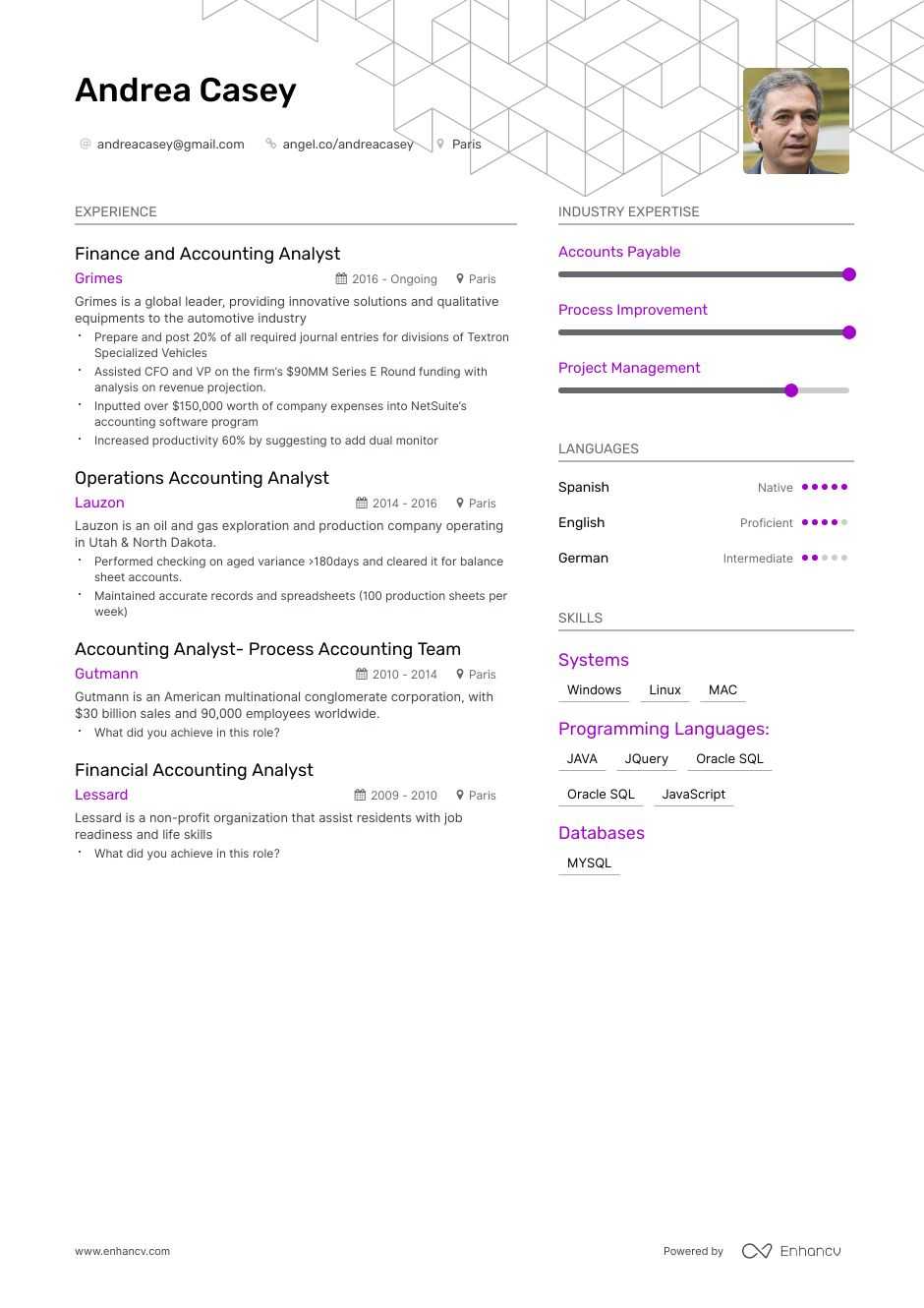 Accounting Analyst Resume Example and guide for 2019