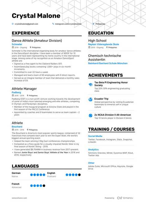 DOWNLOAD: Athlete Resume Example for 2020 | Enhancv.com