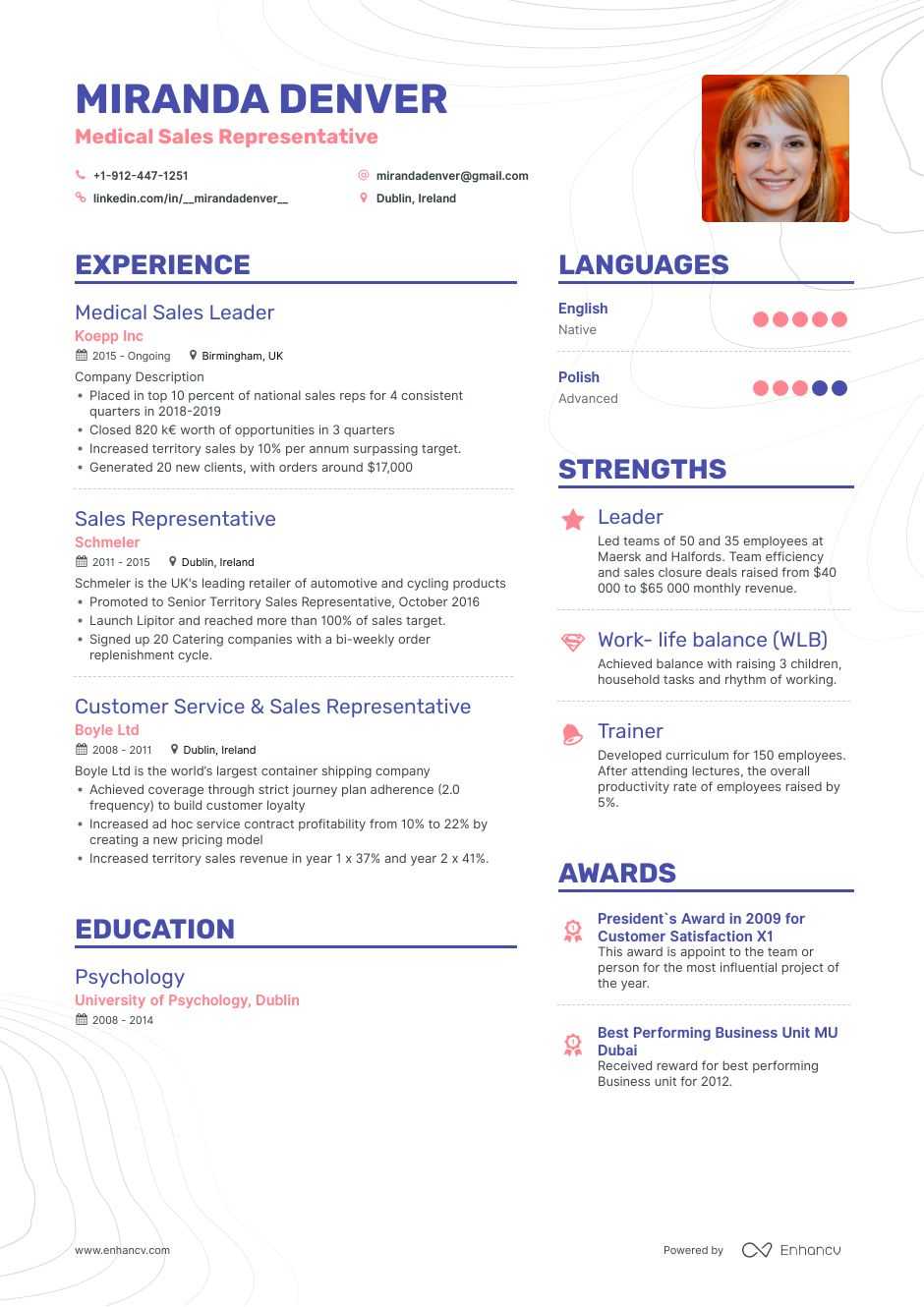 Medical Device Sales Resume Examples 2021 Nathan