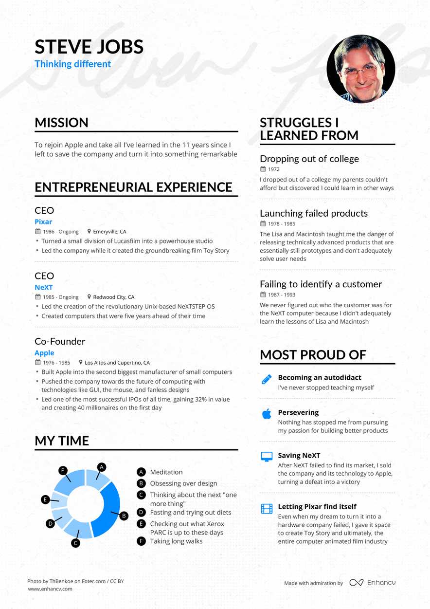 Steve Jobs' Apple CEO Resume Example | Enhancv