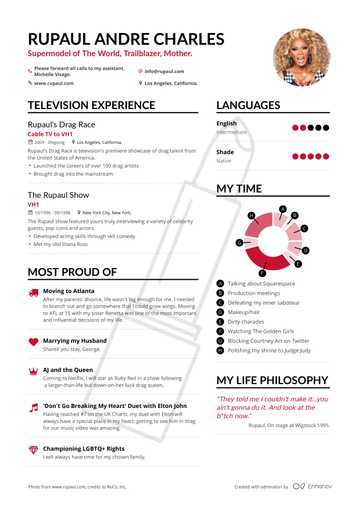 Barack Obama's Resume Example | Enhancv