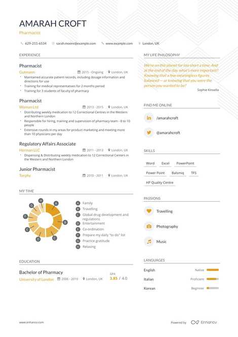 Pharmacist Resume Examples Guide & Pro Tips | Enhancv