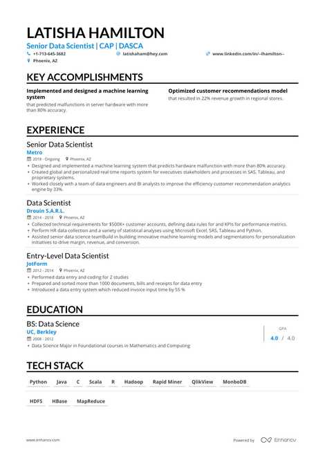 Data Scientist Resume Samples - A Step by Step Guide for 2021