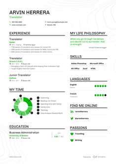 Translator Resume Examples Guide & Pro Tips | Enhancv
