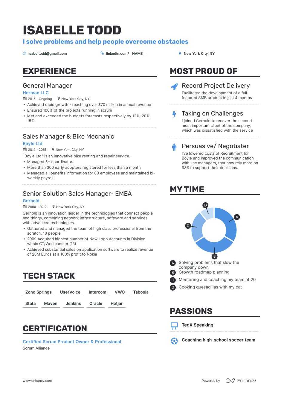 Mid Management Resumes Samples