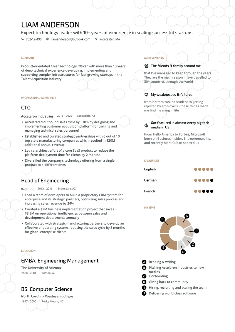 Two-Column Resume Templates for 2021 | Fit on One Page | PDF & TXT