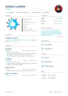 The Best Firefighter Resume Examples & Skills to Get You Hired