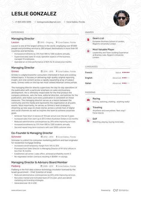 Managing Director Resume Example and guide for 2019