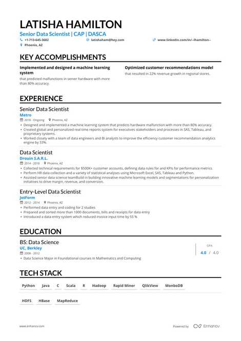 Data Scientist Resume Samples - A Step by Step Guide for 2021