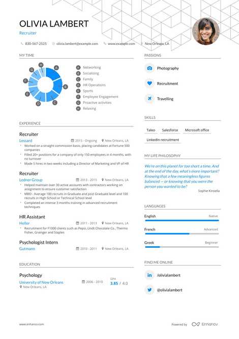 TOP Recruiter Resume Examples & Samples for 2021 | Enhancv.com