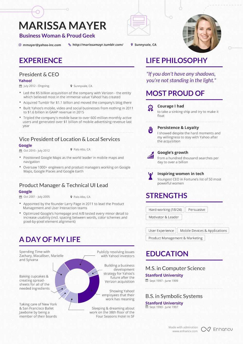 How To Emphasise Adaptability Skills On Your Resume