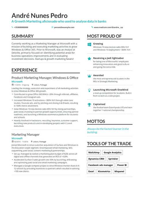 The Ultimate Guide to Sales Resume Examples in 2019