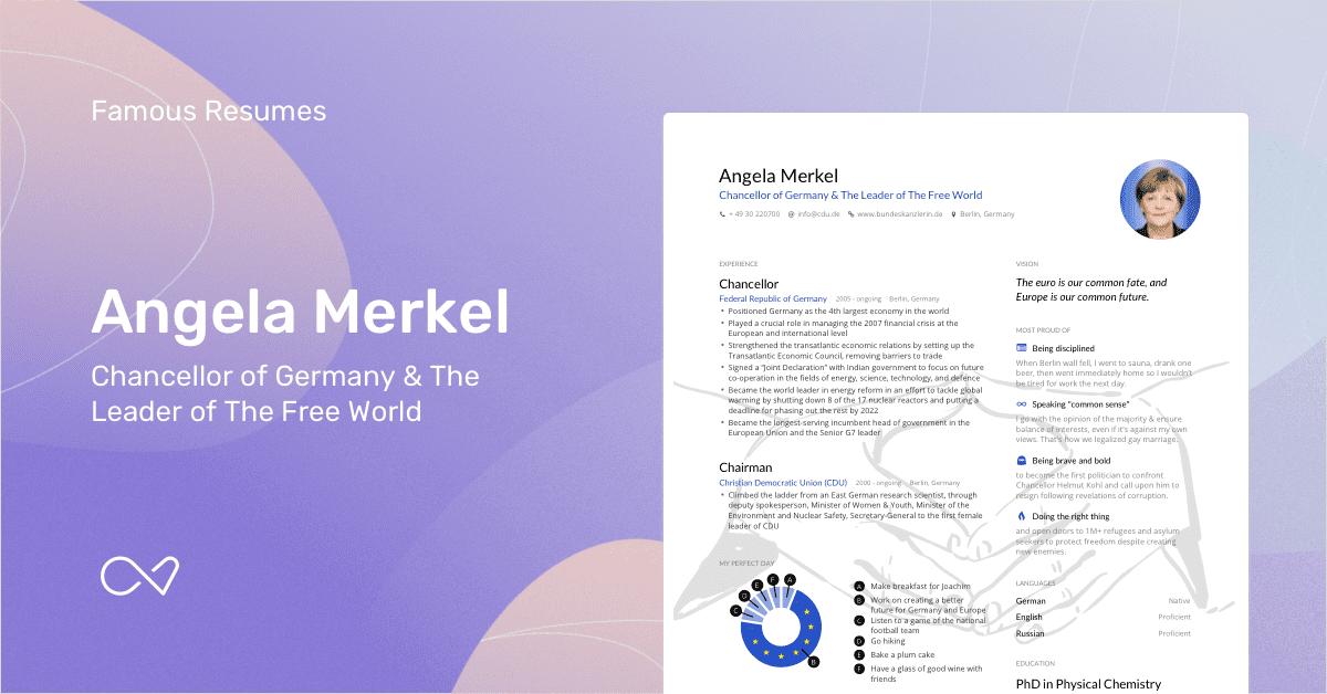 Angela Merkel's Female Leader Resume Example | Enhancv