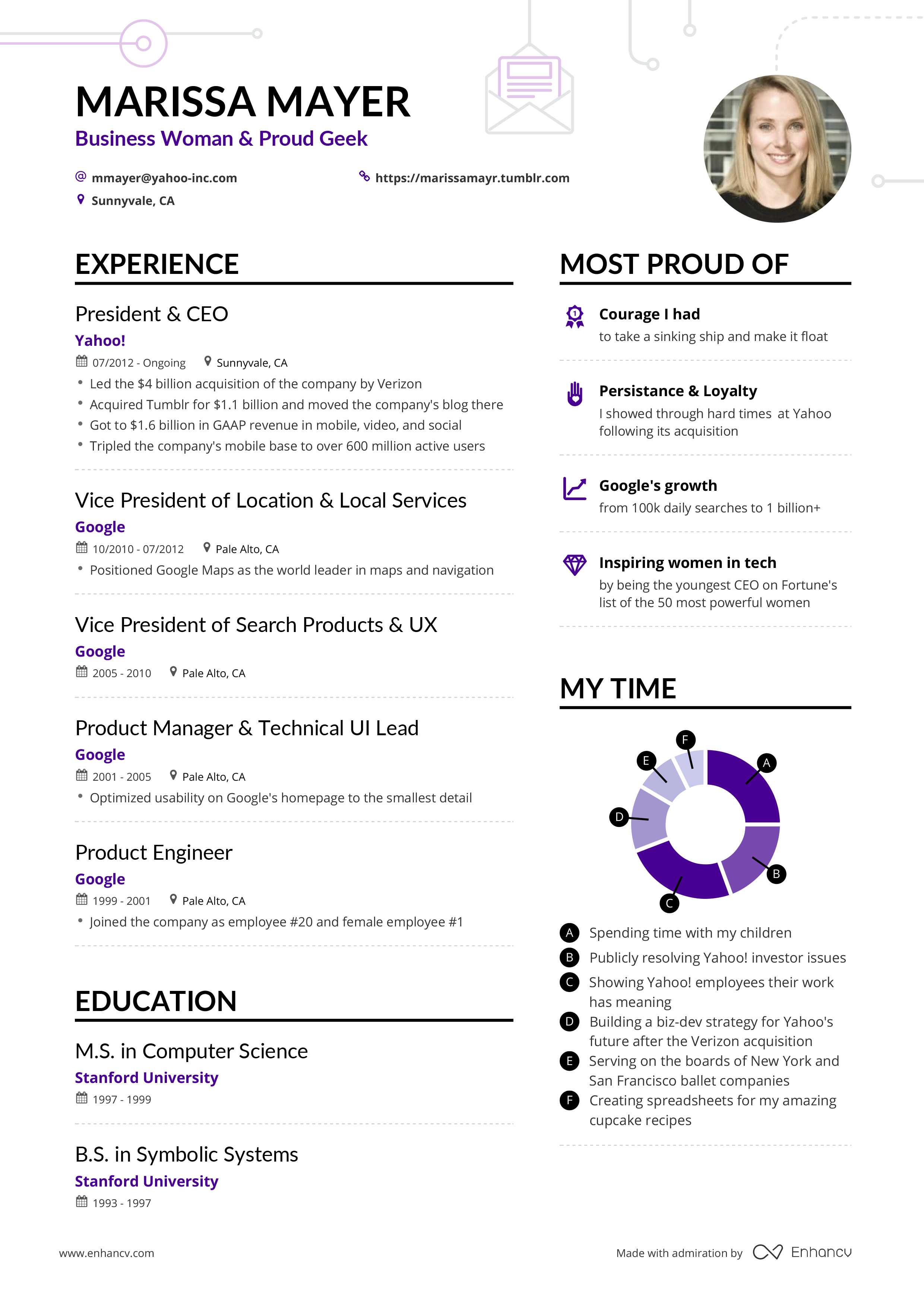Marissa Mayer s Yahoo CEO Resume Example Enhancv