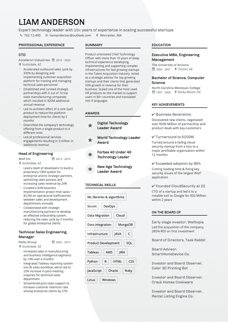 1000+ Resume Templates for 2021 | PDF Download