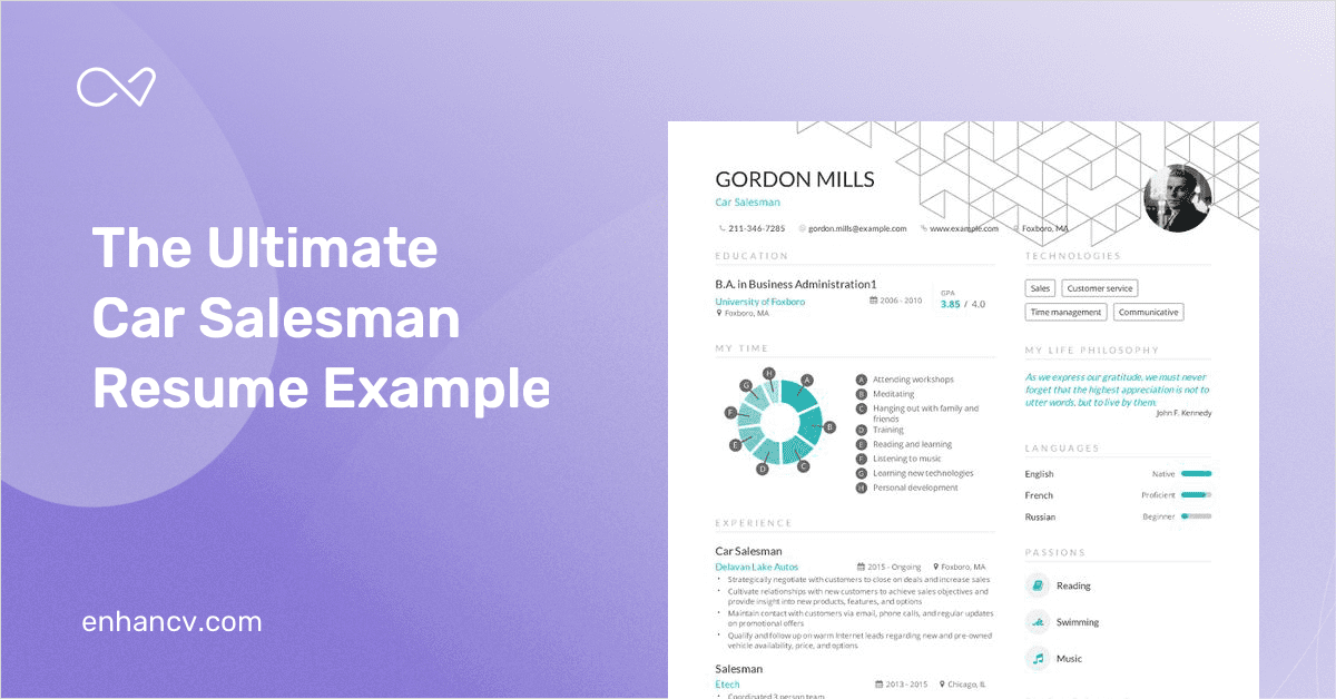 Car Salesman Resume Example and guide for 2019