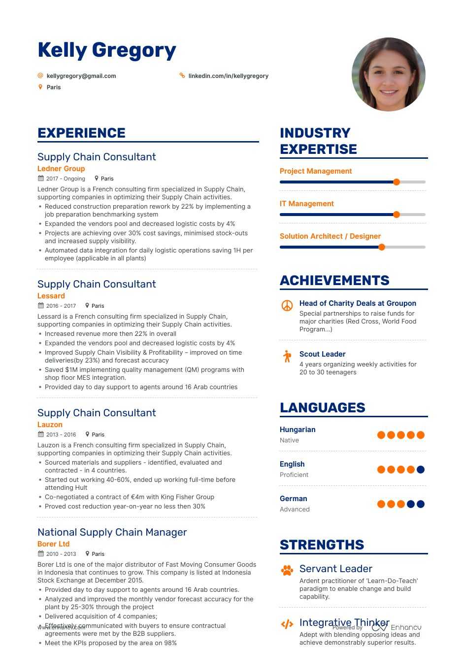 Angular Resume Example Fantastic – Resume in Minutes