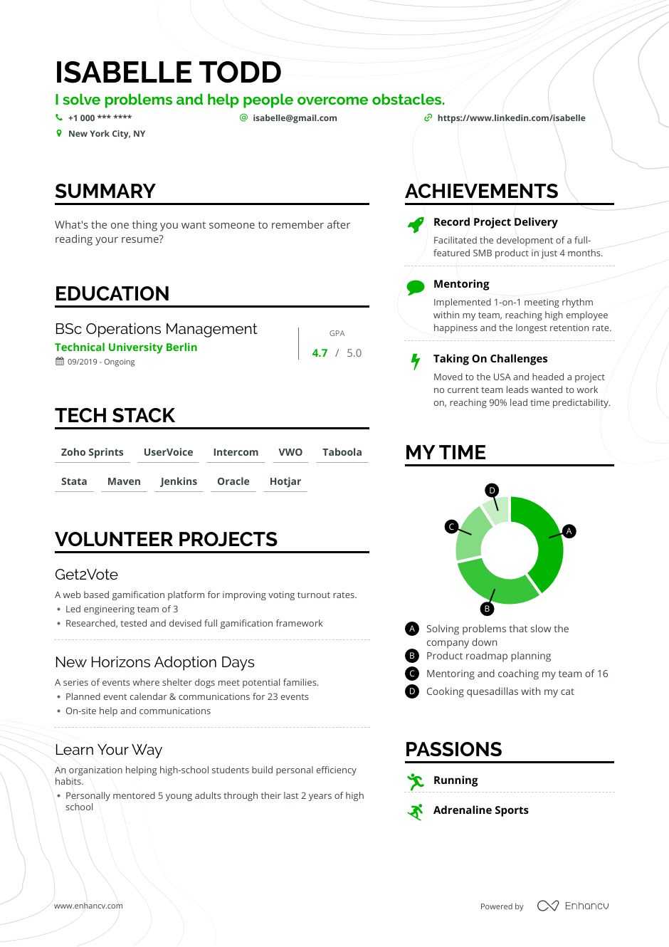 Free Online Resume Builder | Build a Stand Out Resume