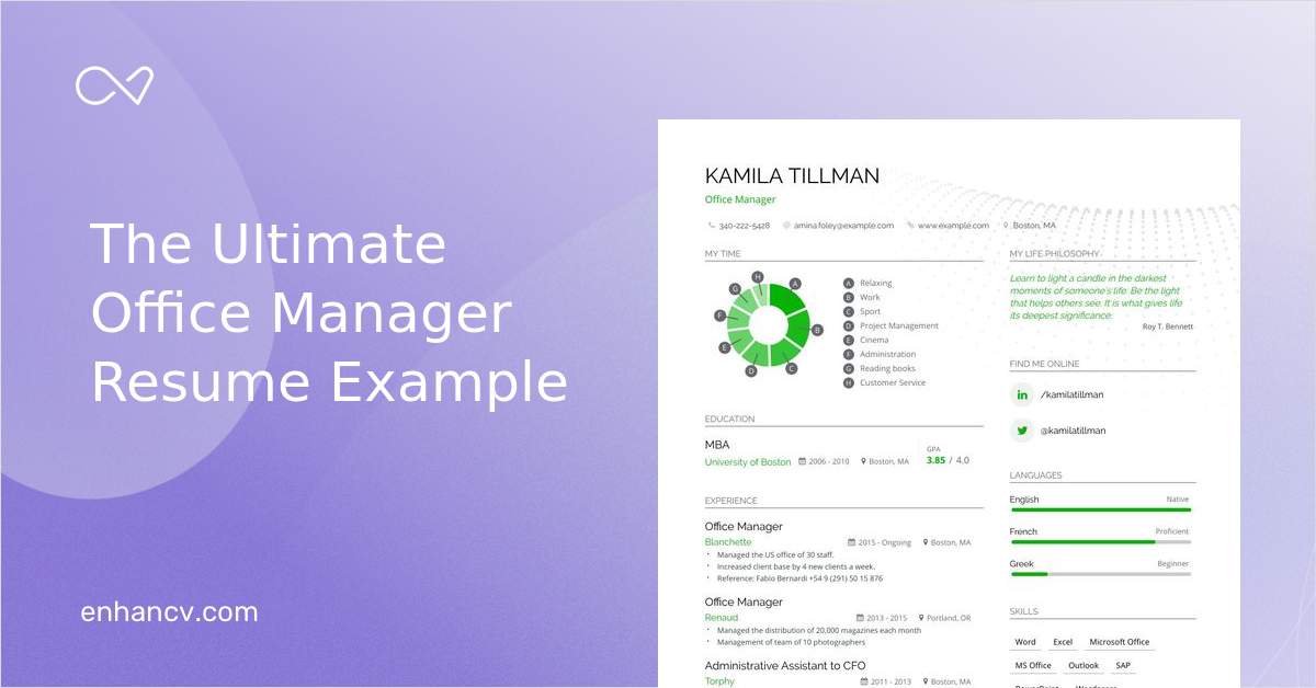 Job-Winning Office Manager Resume Examples, Samples & Tips | Enhancv