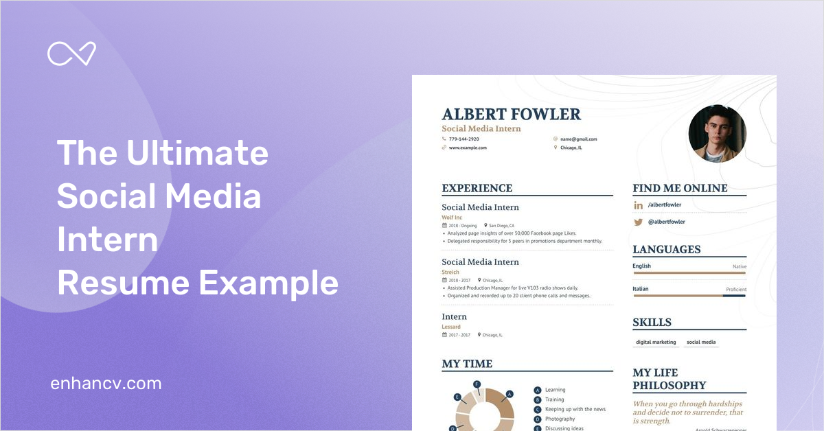 Social Media Intern Resume Template Examples Guide 2021 